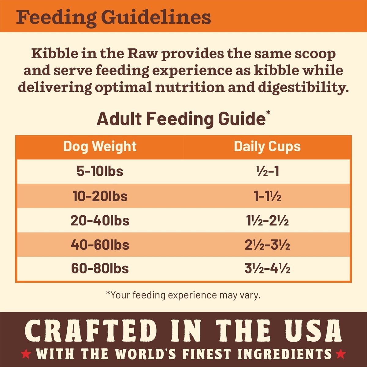 PRIMAL Kibble in the Raw Beef Recipe Non-GMO Freeze-Dried Dog Food, 86. ...