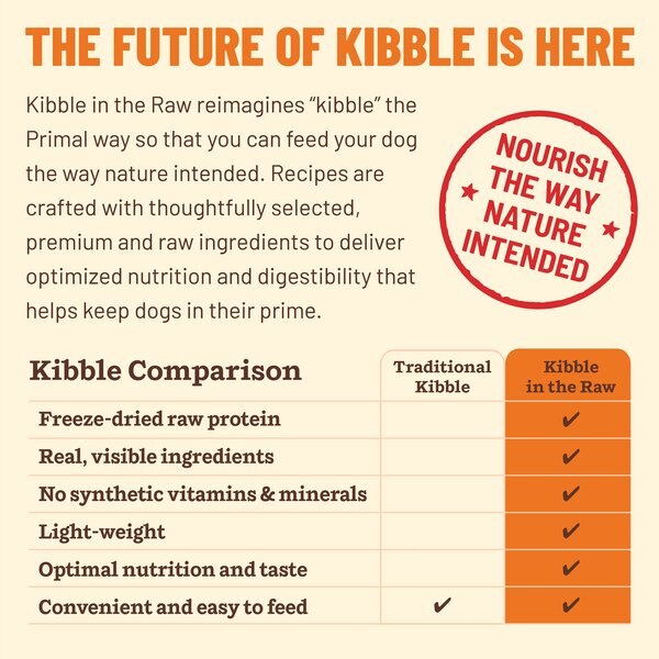 PRIMAL Kibble in the Raw Beef Recipe Non-GMO Freeze-Dried Dog Food, 86. ...