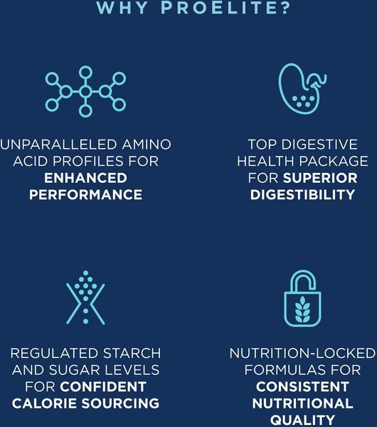 PROELITE Topline Advantage Pellets Horse Supplement, 25-lb bag - Chewy.com