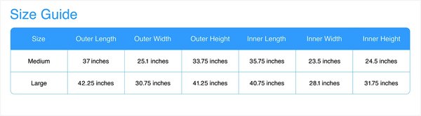 ProSelect Empire Single Door Steel Dog Crate (Free Shipping) | Chewy