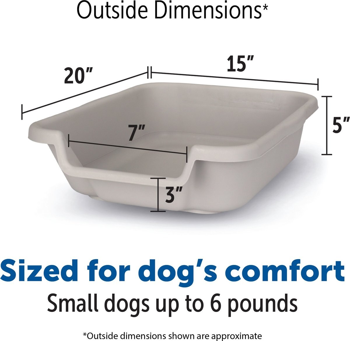 PUPPY PAN Dog, Cat & Small Animal Litter Pan, Gray, Small - Chewy.com