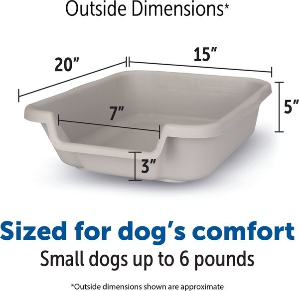 PUPPY PAN Dog, Cat & Small Animal Litter Pan, Gray, Small - Chewy.com