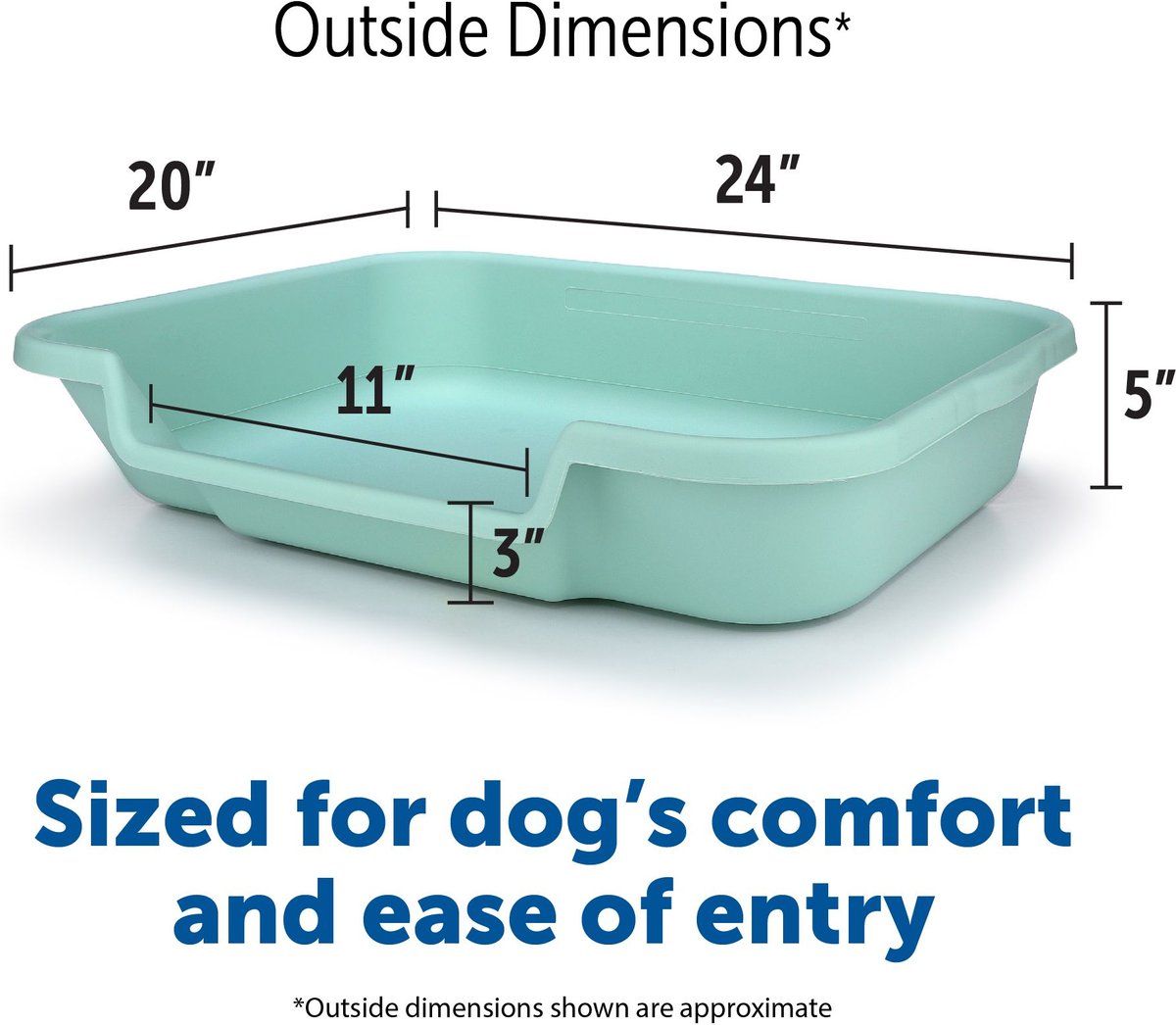 PUPPY PAN Dog, Cat & Small Animal Litter Pan, Green, Large - Chewy.com