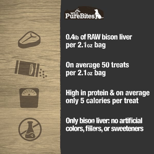 PUREBITES Wild Bison Liver Mid Size Limited-Ingredient-Diet Adult ...