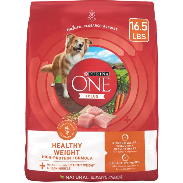 PURINA ONE +Plus Adult High-Protein Healthy Weight Formula Turkey ...