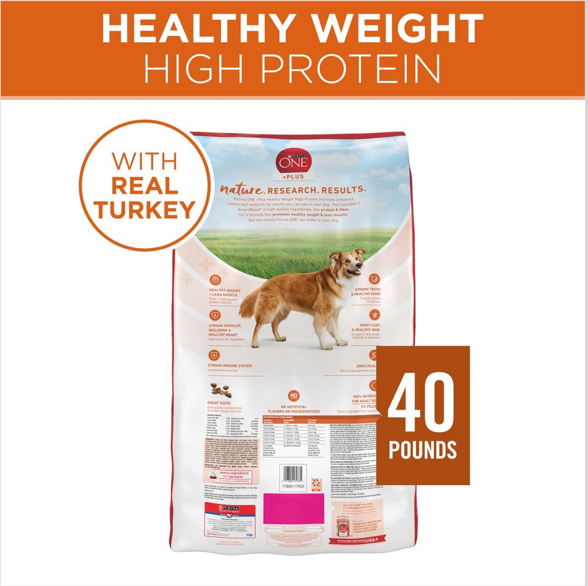 PURINA ONE +Plus Adult High-Protein Healthy Weight Formula Turkey ...