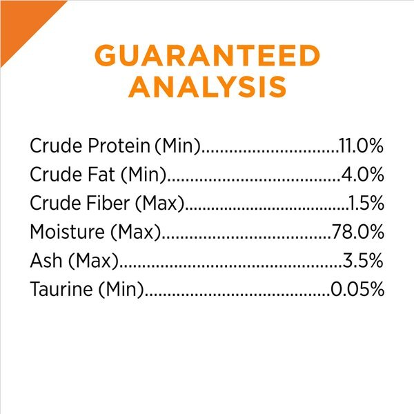 PURINA PRO PLAN Complete Essentials Classic Chunky Chicken Entree Adult ...