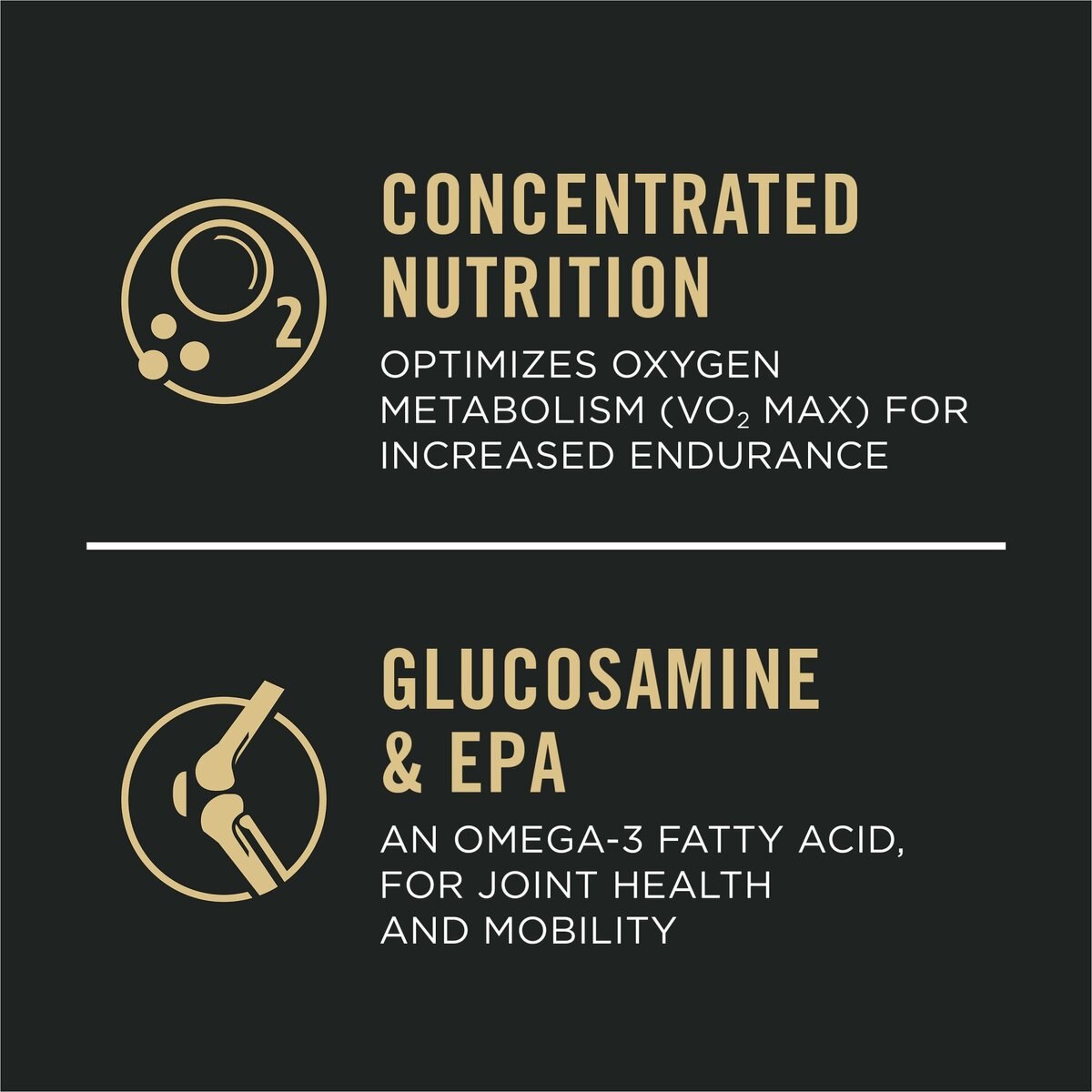 PURINA PRO PLAN Sport Performance Adult 7+ High-Protein 30/17 Chicken ...