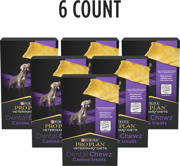 Purina Pro Plan Veterinary Diets DH Dental Health for Dogs - Free ...