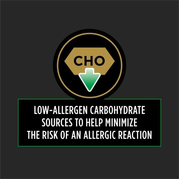 Out of Stock - PURINA PRO PLAN VETERINARY DIETS El Elemental Dry Dog ...