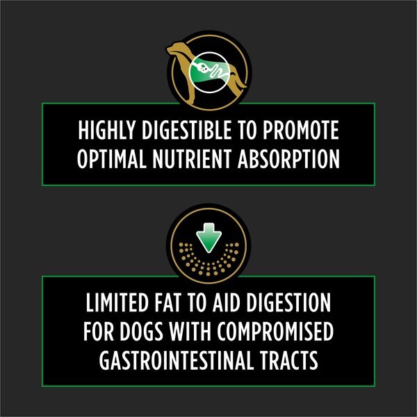 Out of Stock - PURINA PRO PLAN VETERINARY DIETS El Elemental Dry Dog ...