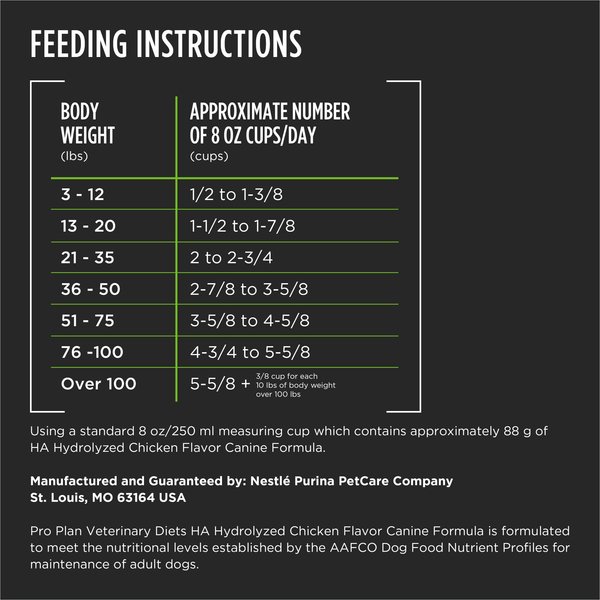 PURINA PRO PLAN VETERINARY DIETS HA Hydrolyzed Vegetarian Dry Dog Food ...