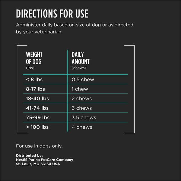 PURINA PRO PLAN VETERINARY DIETS Multi Care Soft Chew Supplement for ...