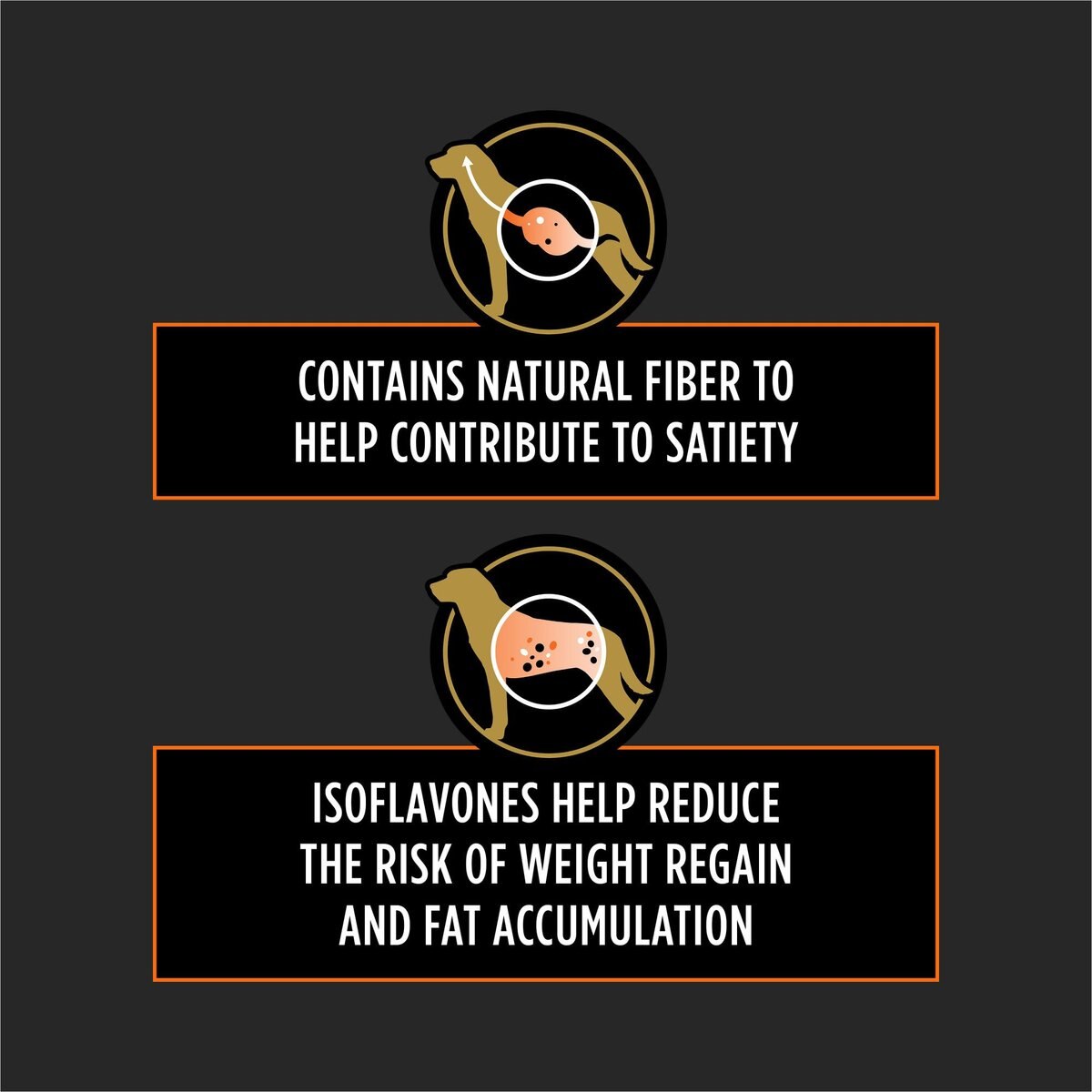 PURINA PRO PLAN VETERINARY DIETS OM Overweight Management Dry Dog Food ...