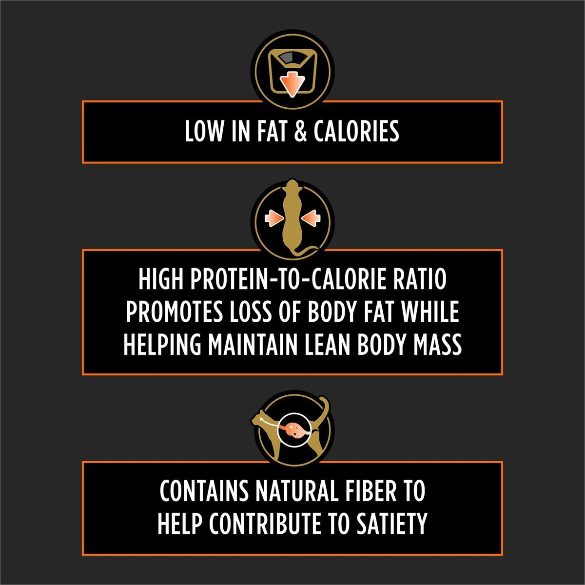 PURINA PRO PLAN VETERINARY DIETS OM Overweight Management Savory ...