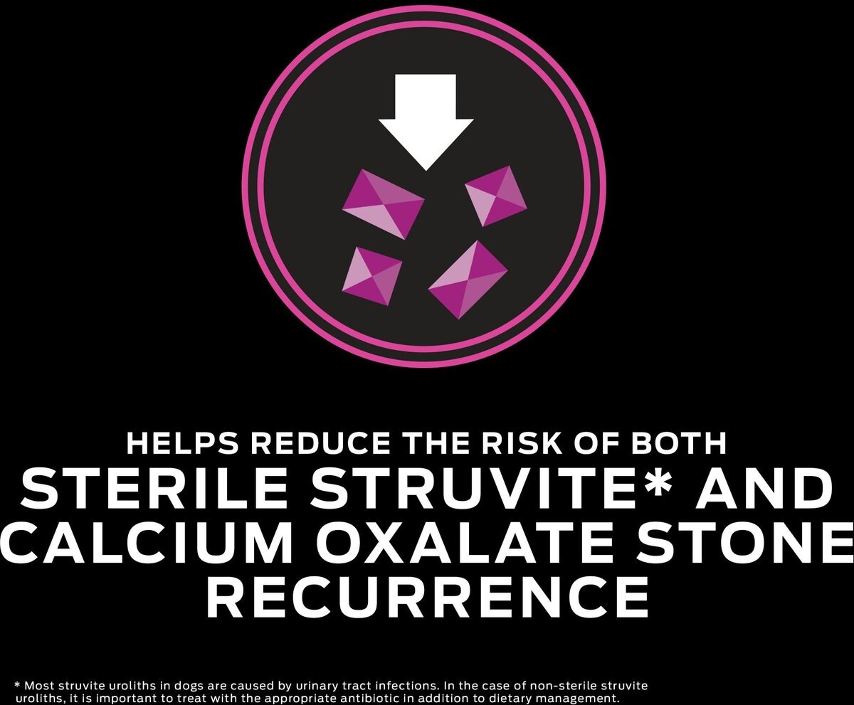PURINA PRO PLAN VETERINARY DIETS UR Urinary Ox/St Dry Dog Food, 6-lb ...