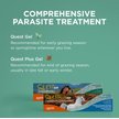 QUEST Gel Moxidectin Dewormer & Boticide for Horses & Ponies, 0.5-fl oz ...