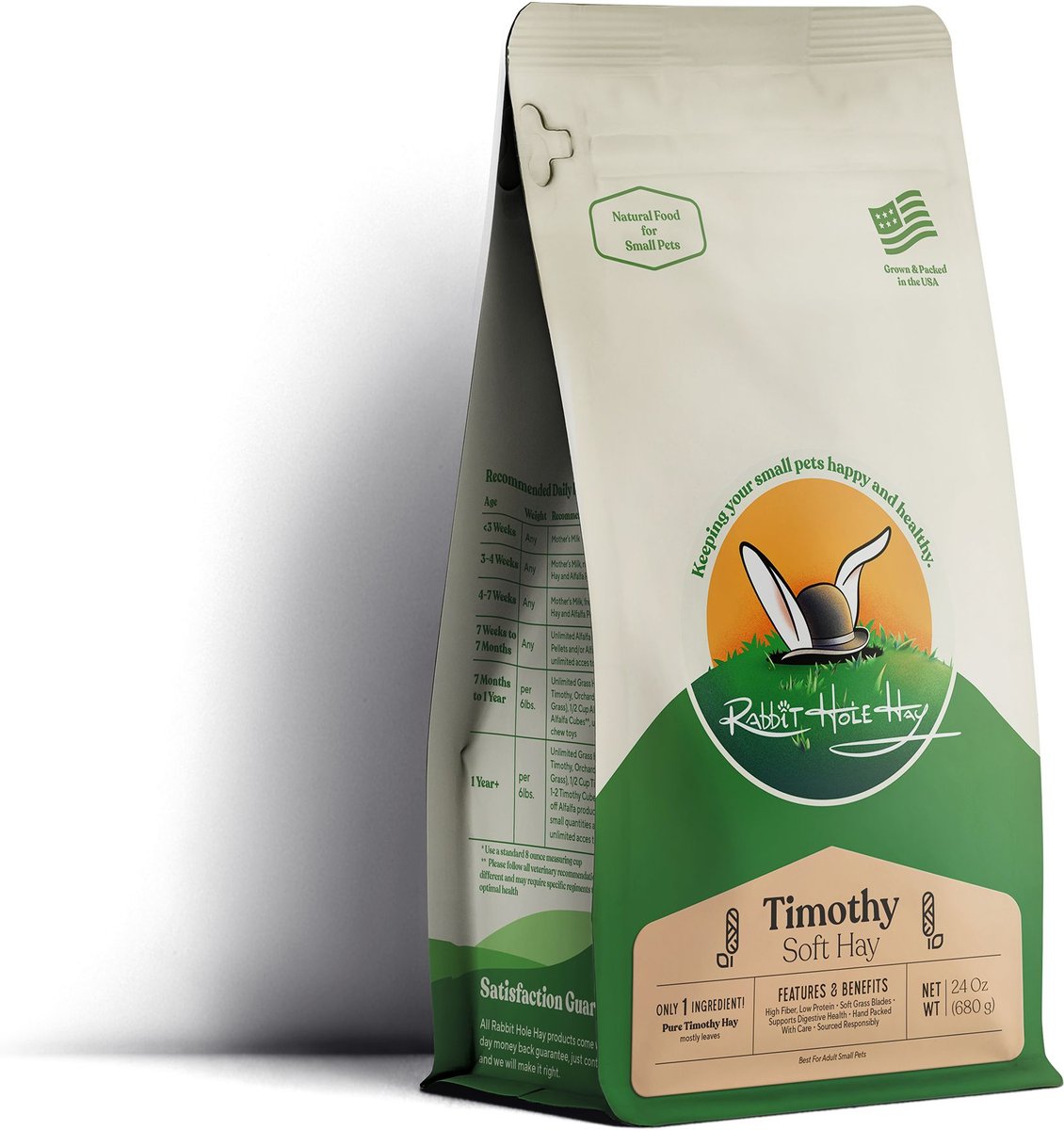 RABBIT HOLE HAY Ultra Premium Hand-Packed Soft Timothy Hay for Small ...