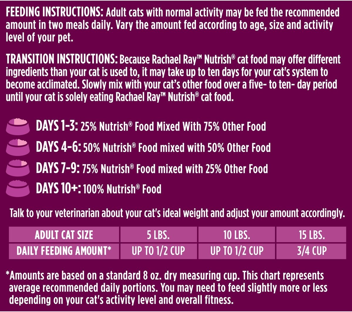 Out of Stock - RACHAEL RAY NUTRISH Savory Bites Tasty Salmon & Veggies ...