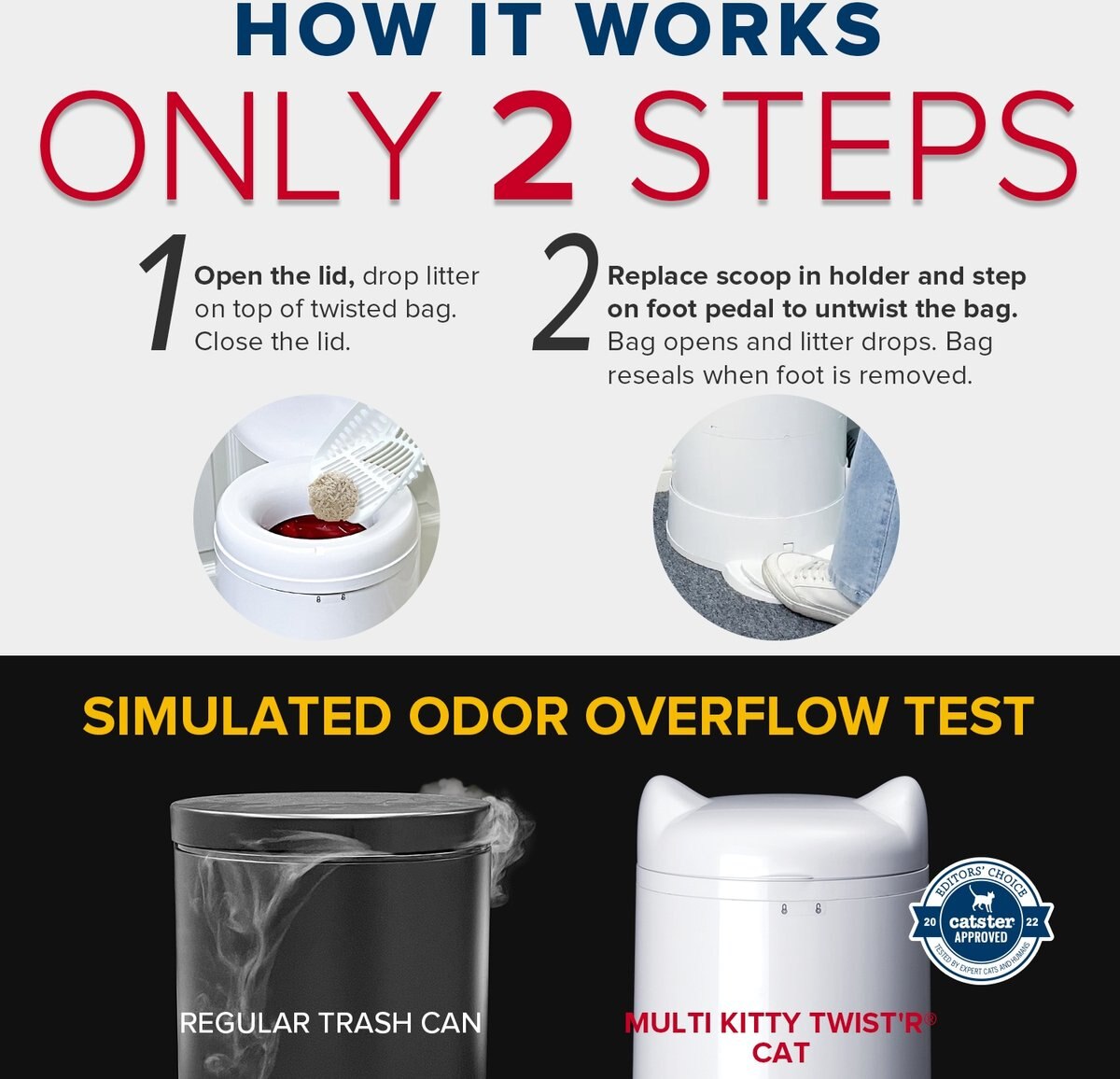 RED ROCKET Multi Kitty Twist'R Cat Litter Diposal Kit - Chewy.com
