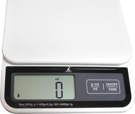 REDMON Digital Small Pet & Bird Scale, White - Chewy.com