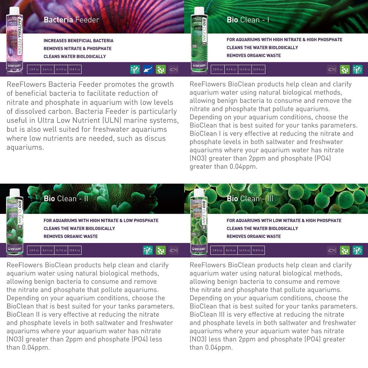 Out of Stock - REEFLOWERS BioClean III Aquarium Water Cleaner, 17-fl oz bottle - Chewy.com