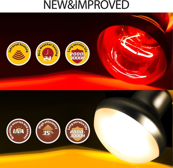 REPTI ZOO Basking Spot Lamp & Nocturnal Infrared Heat Lamp-75W Reptile Bulb, Multicolor, 4 count ...