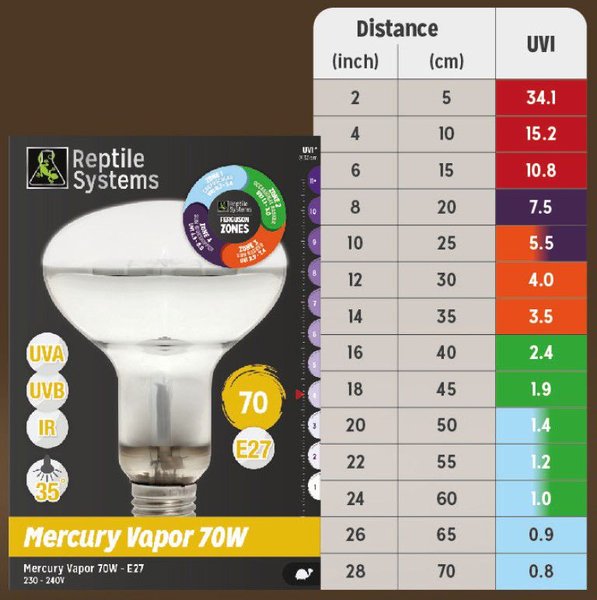 Temporarily Unavailable - REPTILE SYSTEMS Mercury Vapor D3 UV Reptile Basking Lamp, 3 count, 70 ...
