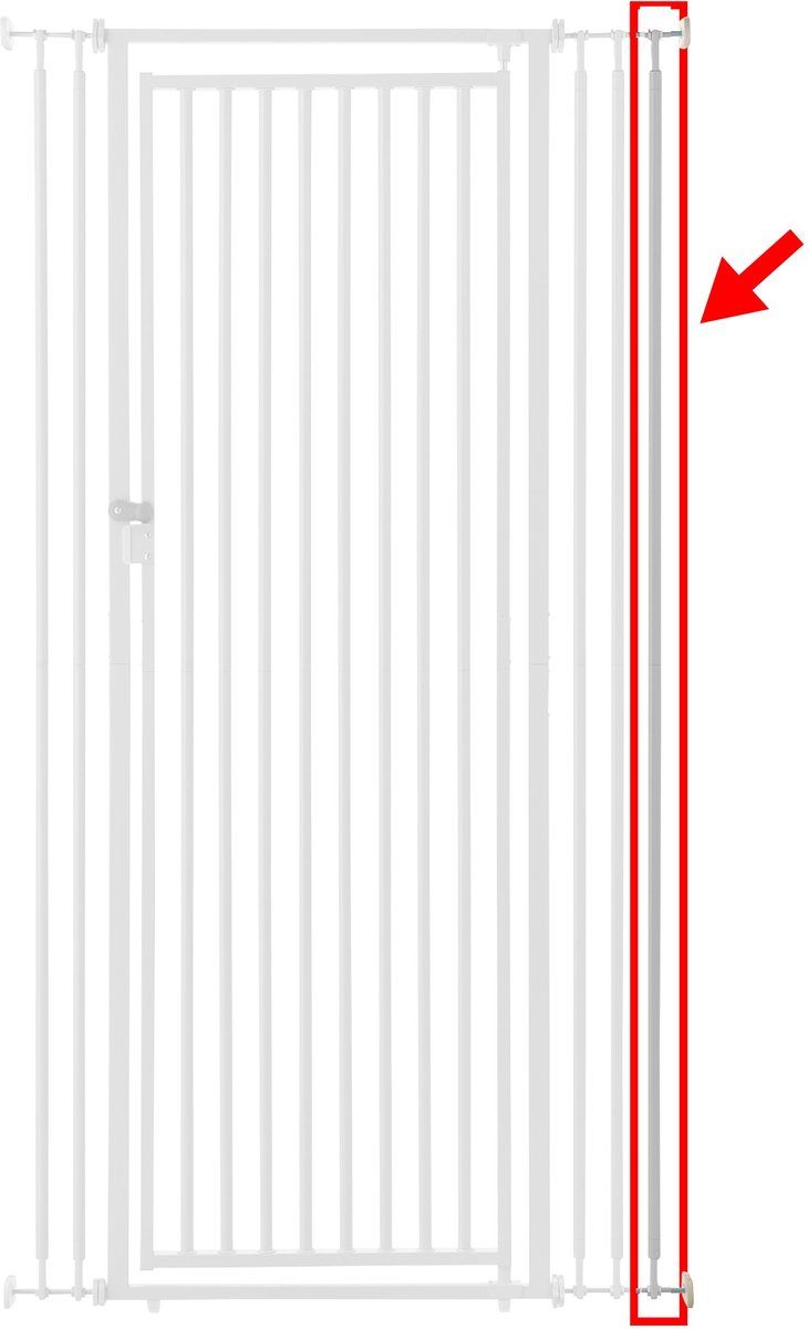 RICHELL Cat Gate Extension Safety Bar, White - Chewy.com