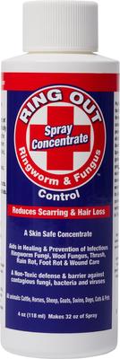 ringworm prevention medication