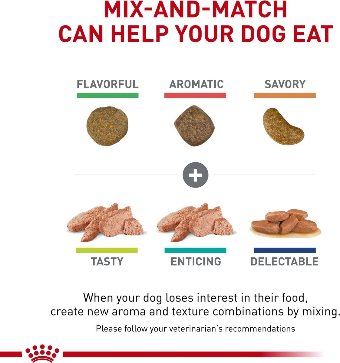 ROYAL CANIN VETERINARY DIET Adult Renal Support D Thin Slices in Gravy ...