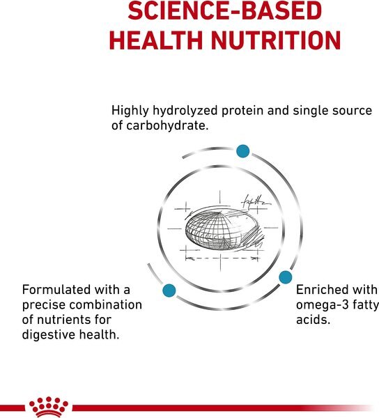 ROYAL CANIN VETERINARY DIET Hydrolyzed Protein HP Dry Dog Food, 7.7-lb ...