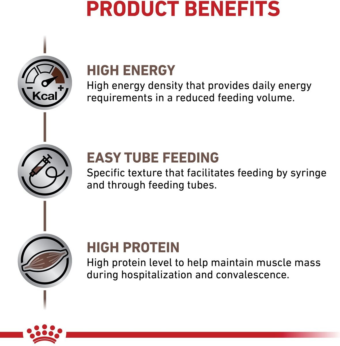 ROYAL CANIN VETERINARY DIET Recovery Ultra Soft Mousse in Sauce Wet Dog ...