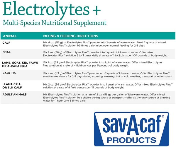 SAV-A-CAF Electrolytes Plus Multi Species Supplement, 6-lb bag - Chewy.com