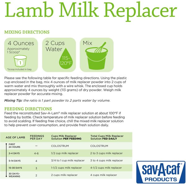 SAV-A-CAF Sav-A-Lam Lamb Milk Replacer Sheep Supplement, 25-lb bag ...
