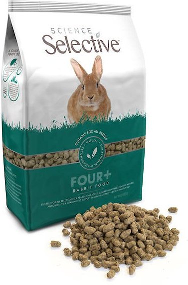 RABBIT FOOD PELLETS (Free Shipping) | Chewy