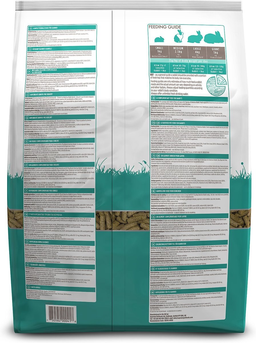 SCIENCE SELECTIVE Rabbit Food, 8.8-lb bag - Chewy.com