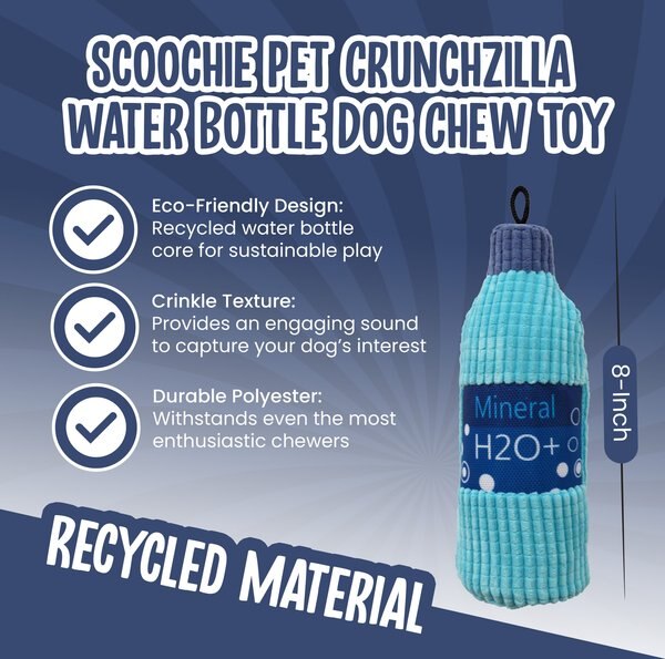 SCOOCHIE PET Crunchzilla Eco Friendly Water Bottle Dog Chew Toy, 8-in - Chewy.com