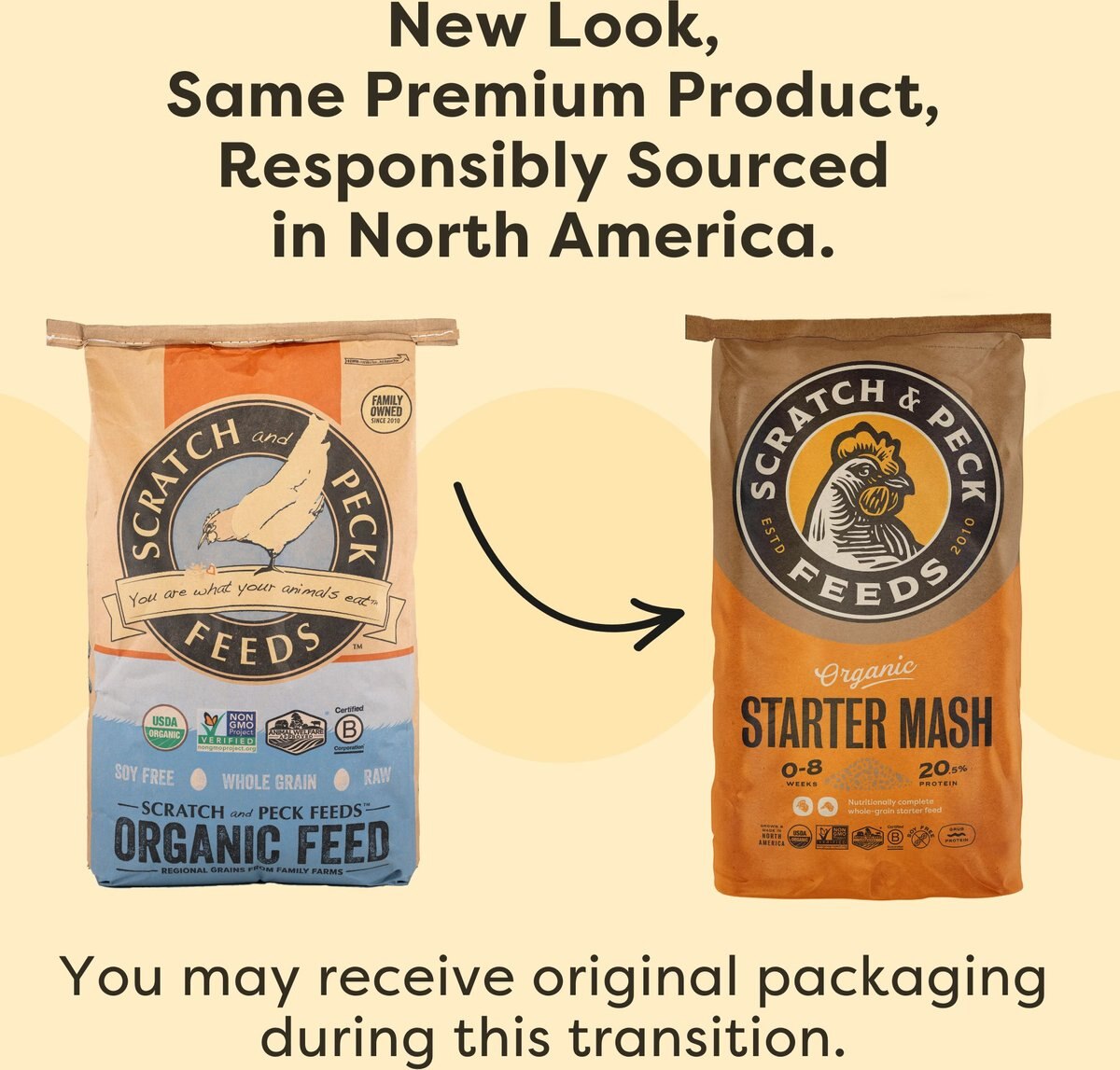 SCRATCH AND PECK FEEDS Organic Chicken & Duck Feed 20.5% Starter Mash ...