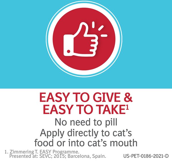 Out of Stock - SEMINTRA (telmisartan) Oral Solution for Cats, 10 mg/mL ...