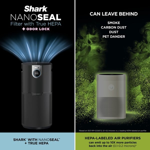 SHARK Air Purifier MAX with True HEPA, Grey - Chewy.com