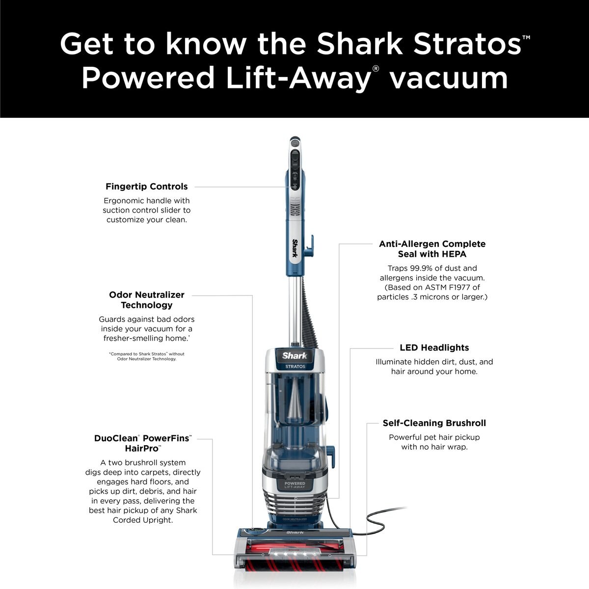 SHARK AZ3002 Stratos Upright Vacuum, Navy - Chewy.com