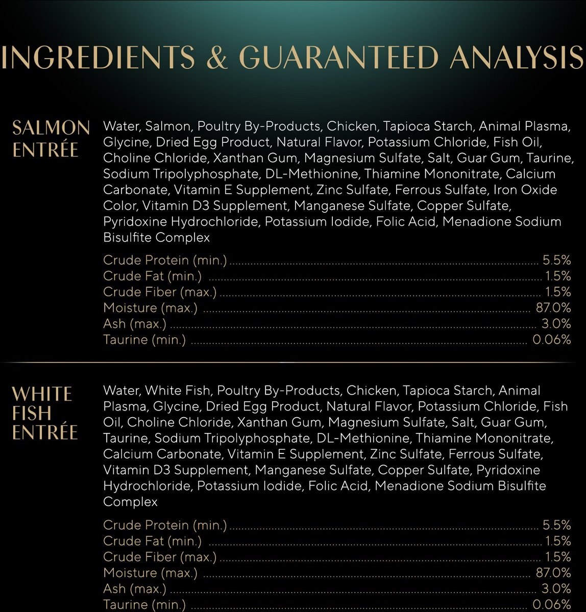 SHEBA Gravy Indulgence Salmon & White Fish in Gravy Variety Pack Grain ...