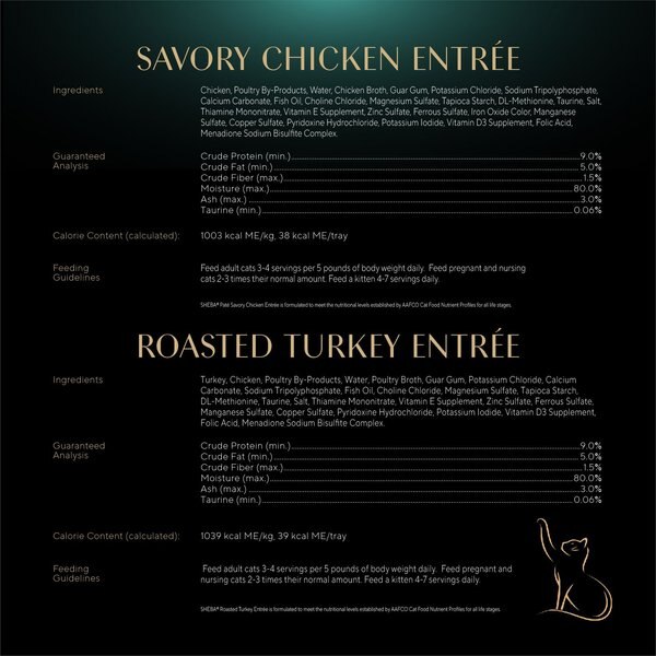 SHEBA Perfect Portions Chicken, Turkey, Tuna & Salmon Variety Pack ...