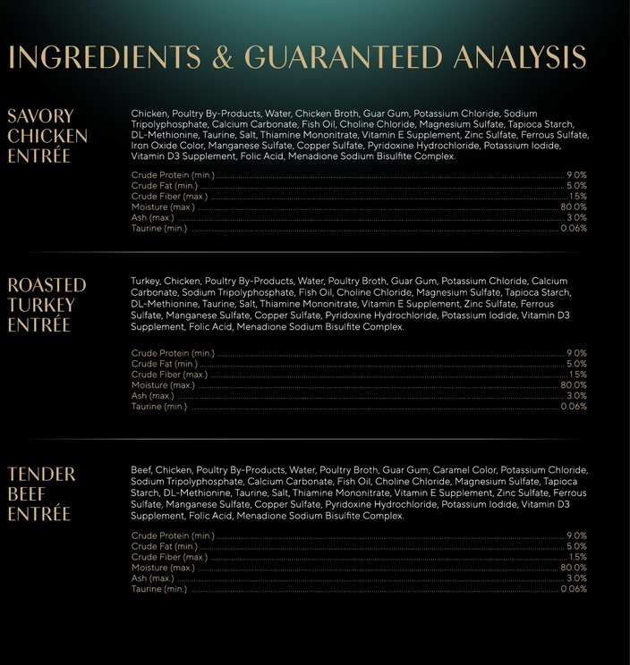 SHEBA PATE CAT FOOD (Free Shipping) | Chewy