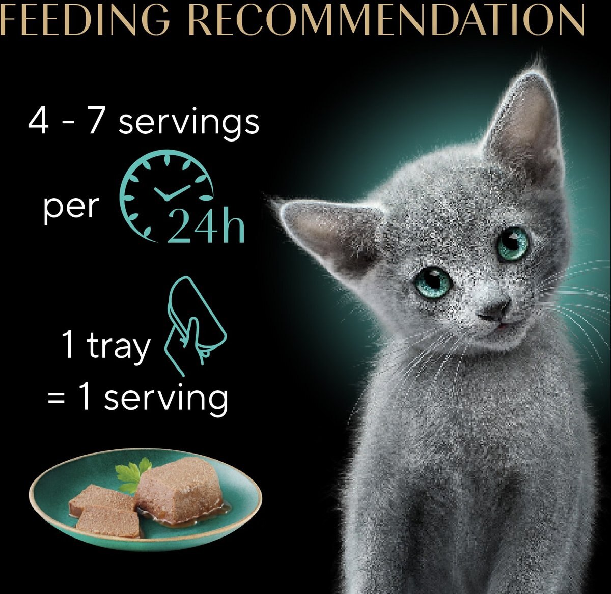 SHEBA Perfect Portions Kitten Chicken, Salmon & Turkey Variety Pack ...