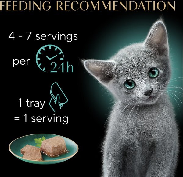 SHEBA Perfect Portions Kitten Chicken, Salmon & Turkey Variety Pack ...