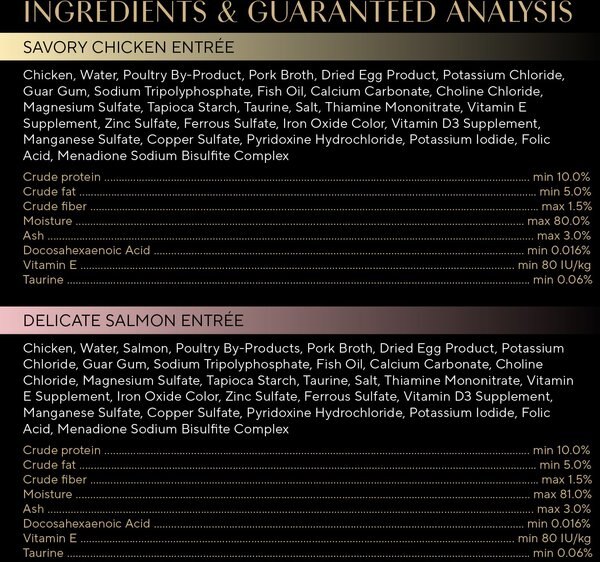 SHEBA Perfect Portions Kitten Variety Pack Chicken Pate & Pate Salmon ...