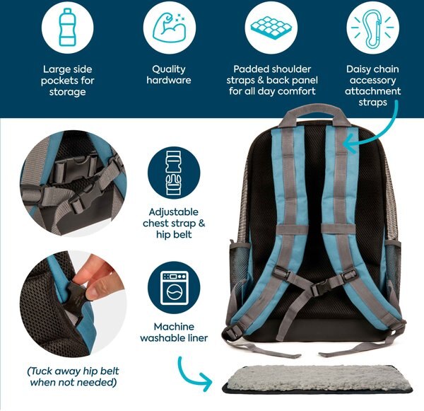 SHERPA Elevation Backpack Dog & Cat Carrier, Blue, Medium - Chewy.com