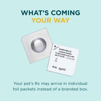 SIMPARICA Chewable Tablet for Dogs, 44.1-88 lbs, (Green Box) - Easy ...
